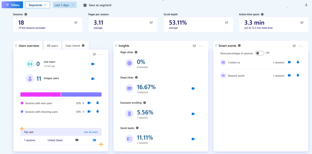 Setting Up Microsoft Clarity | Using Microsoft Clarity