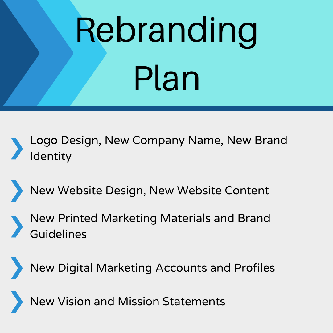 Learn How to Successfully Rebrand Your Business